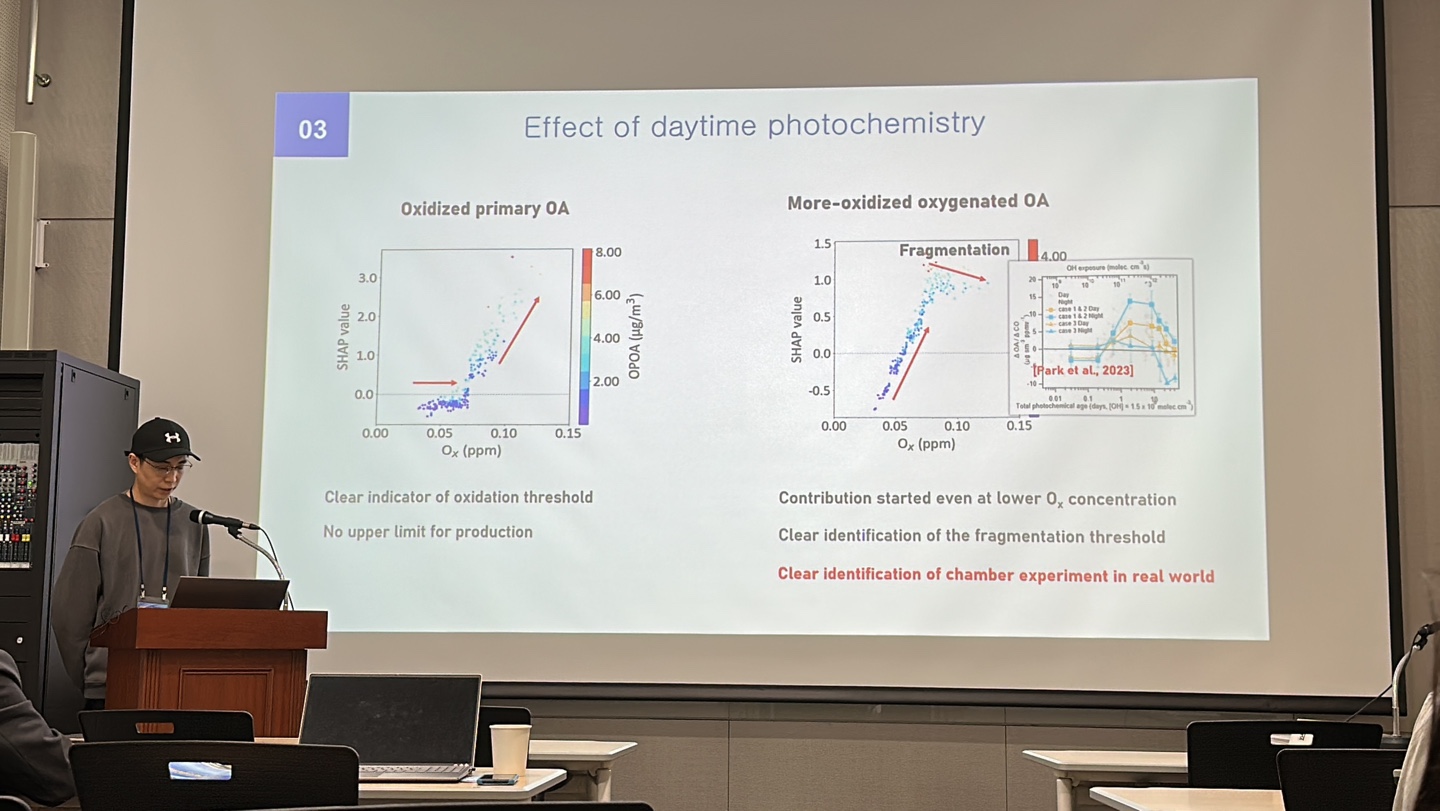 ACMM - 대기화학 모니터링 및 모델링 연구실 홈페이지